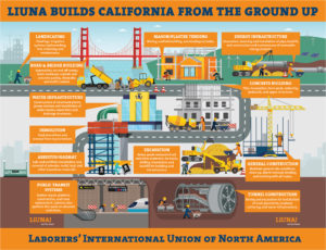 Home - Local 585 LiUNA